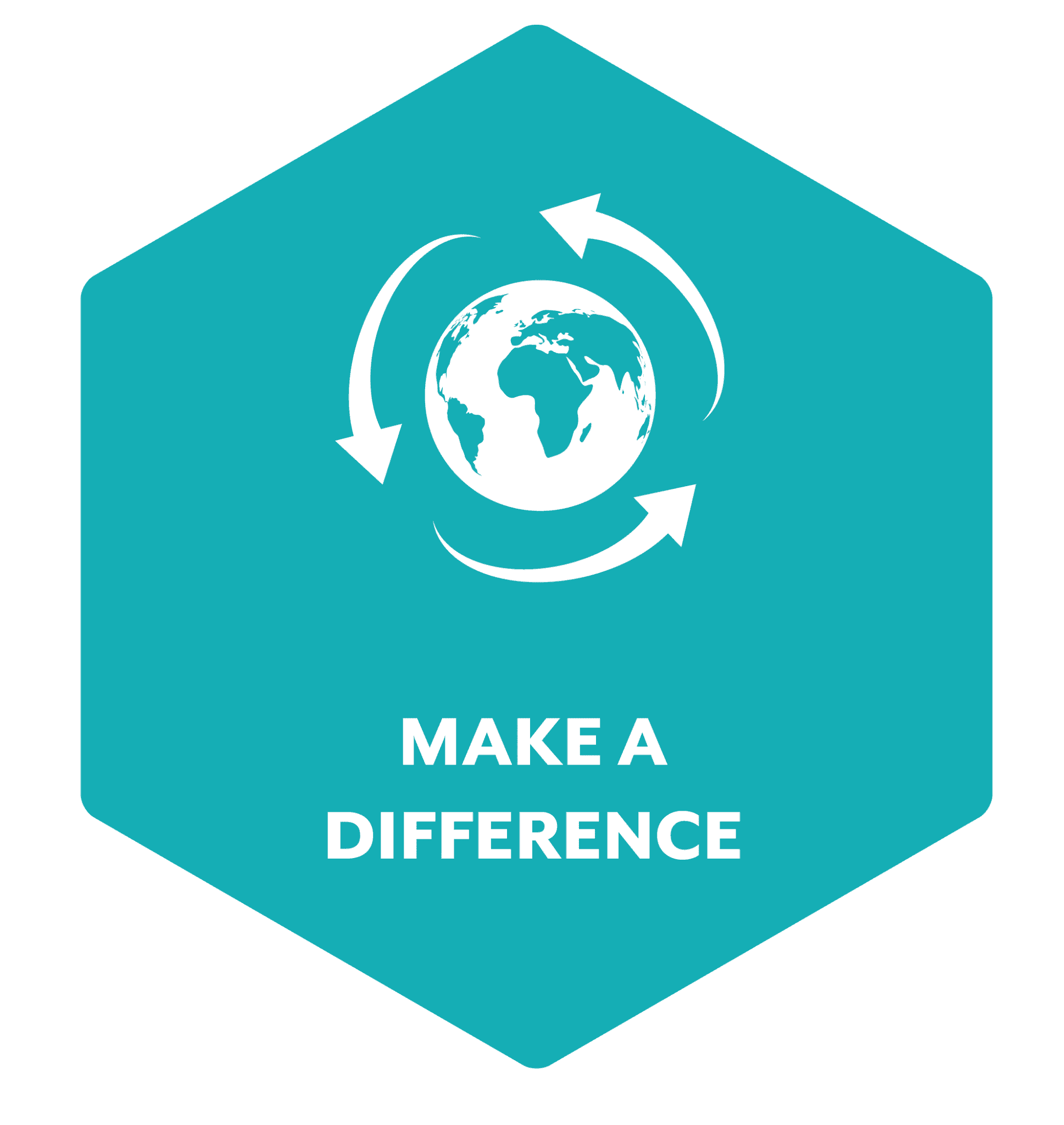 About Us Catalyst Education